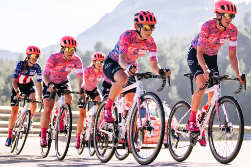 Wahoo Sponsored Teams & Athletes | Wahoo Fitness Canada